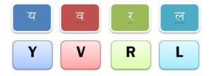 Marathi words translation in English In Beautiful Pictures
