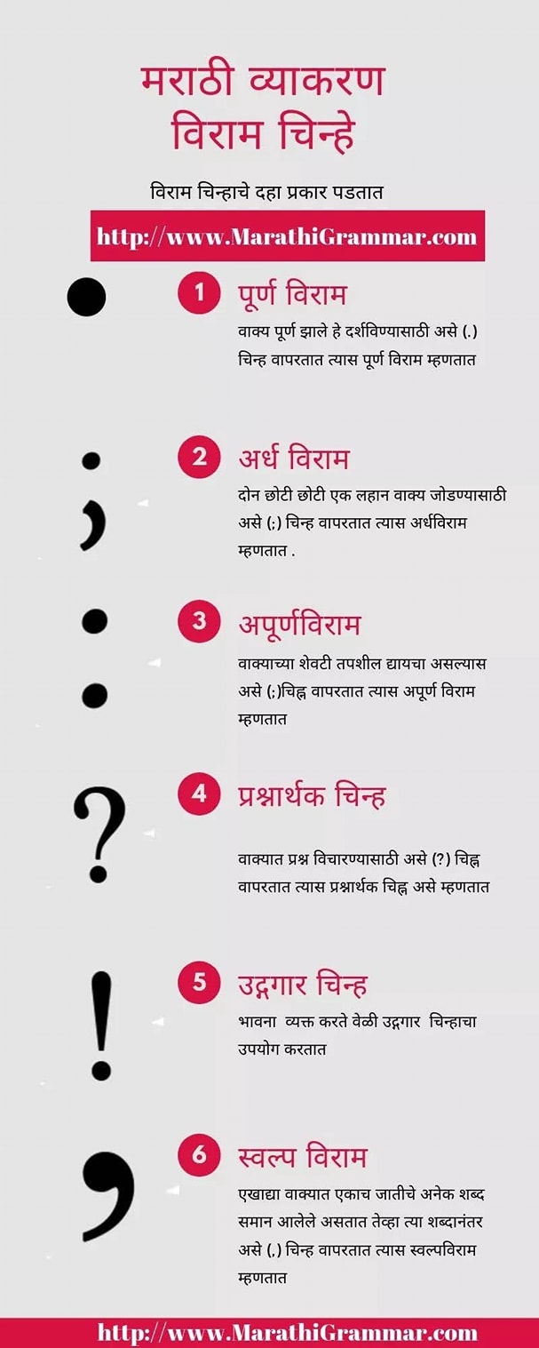 Viram chinh in Marathi || विरामचिन्हे व त्याचे प्रकार